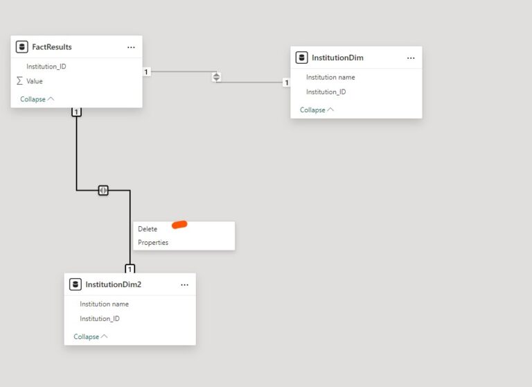 Elevate Power BI Visuals with Disconnected Tables